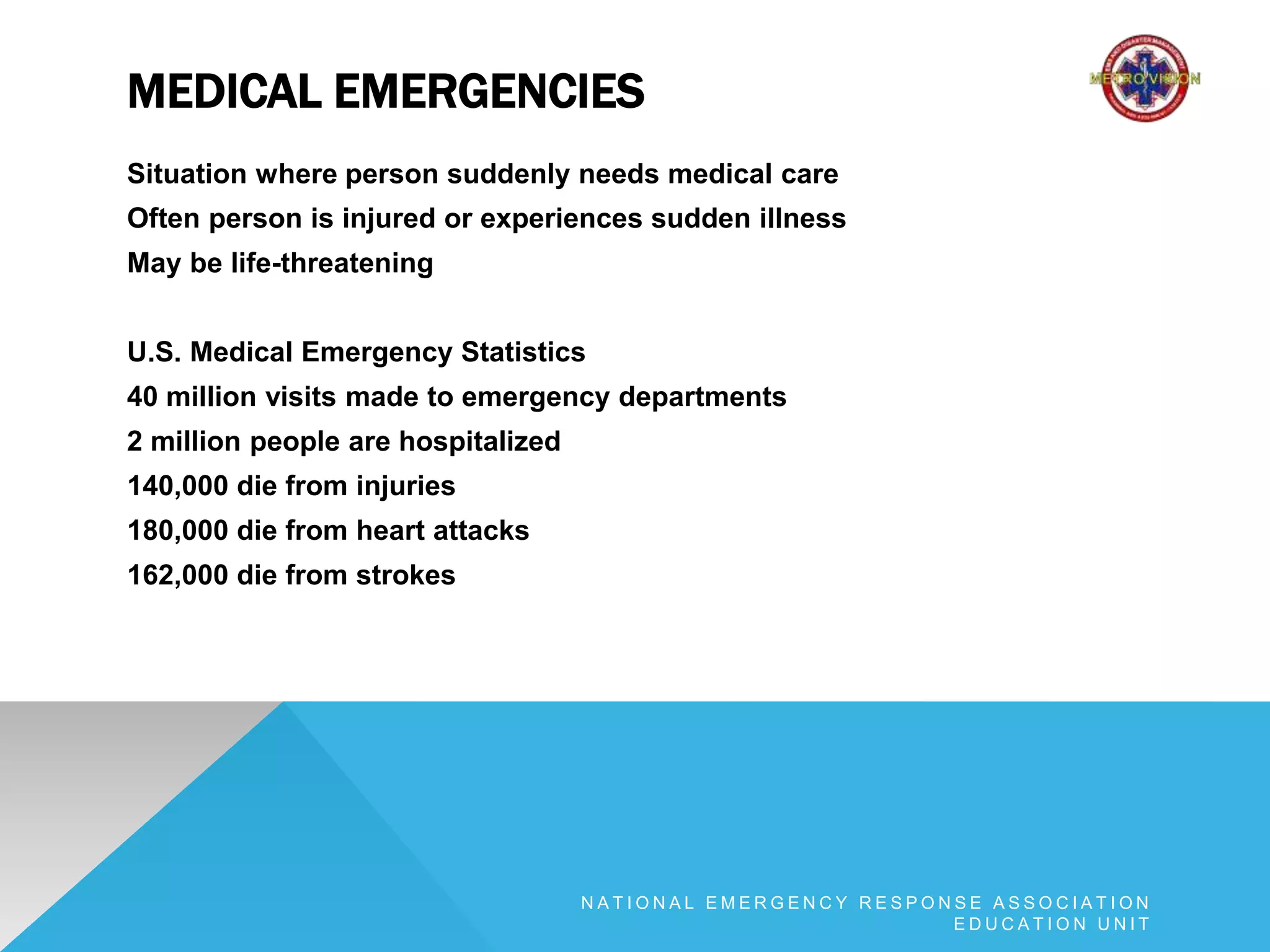 01 introduction to_ems_system | PPT