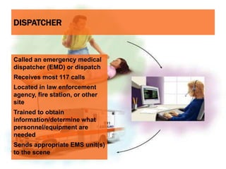 01 introduction to_ems_system | PPT