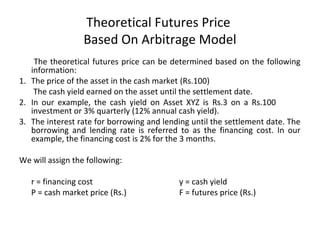 CFM-Introduction to futures markets | PPT