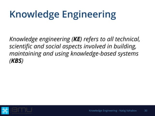 01 Introduction to Knowledge Engineering | PPT
