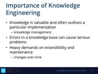 01 Introduction to Knowledge Engineering | PPT
