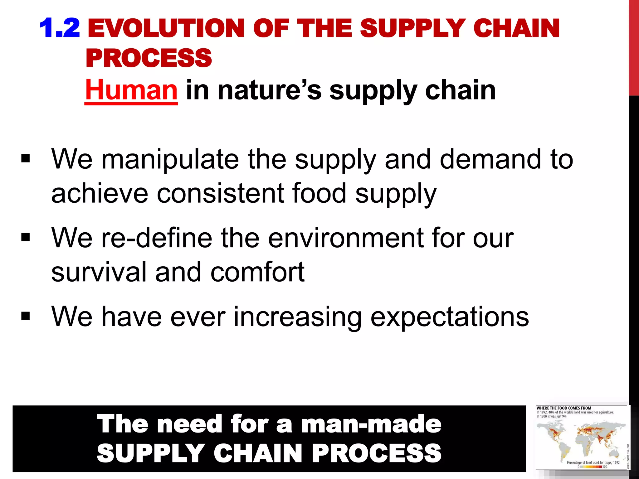 01 Logistics - Introduction and classification of logistics.pptx