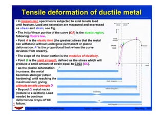 01 introduction to_mechanical_metallurgy | PDF