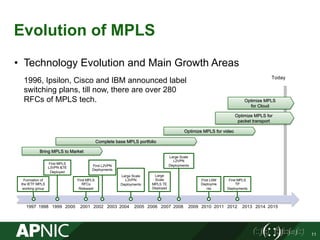 01 introduction to mpls | PPT