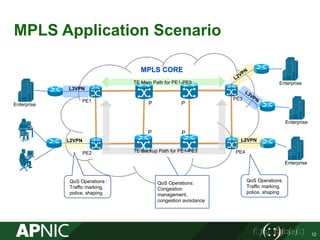 01 introduction to mpls | PPT