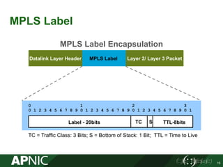 01 introduction to mpls | PPT
