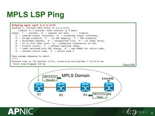 01 introduction to mpls | PPT