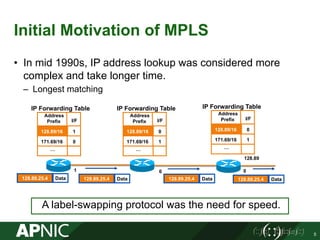 01 introduction to mpls | PPT