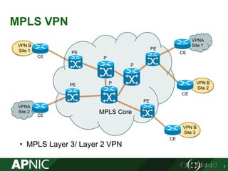 01 introduction to mpls | PPT