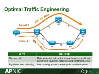 01 introduction to mpls | PPT