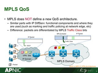 01 introduction to mpls | PPT