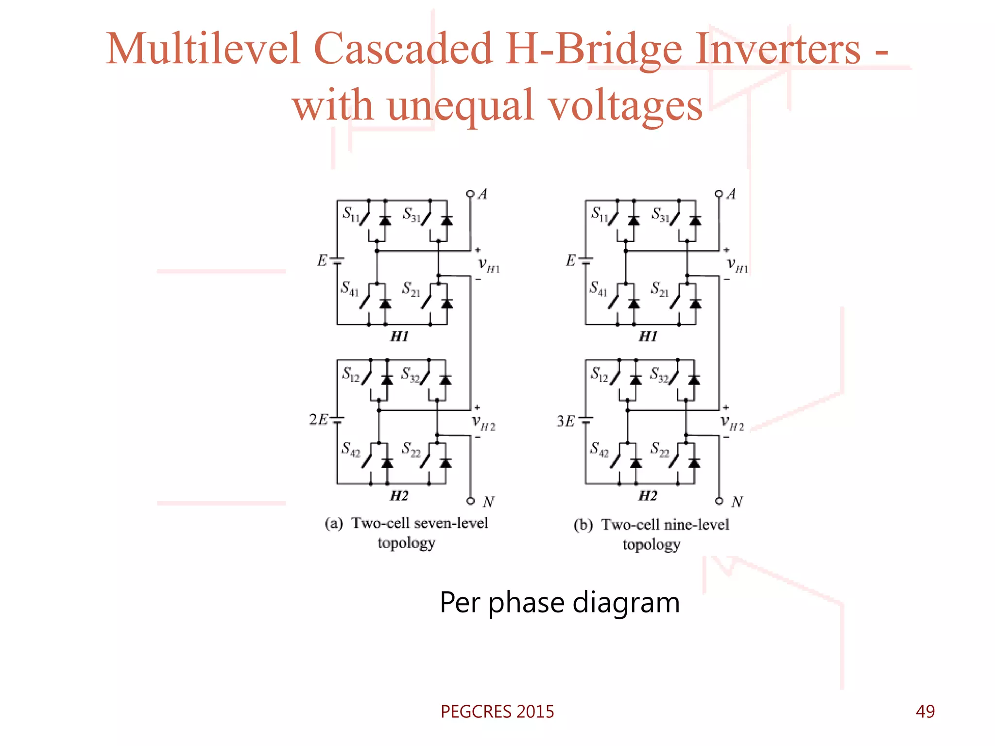 01 introduction to multilevel inverters | PDF