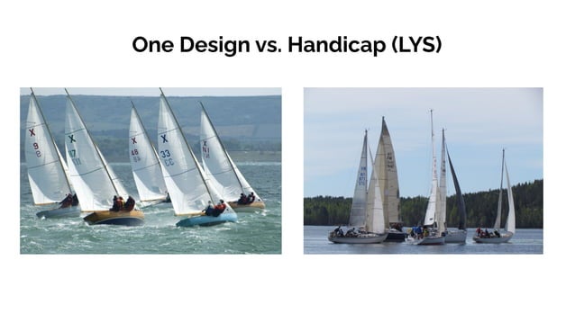 Introduction to Sail Racing and Rules | PPT