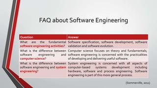 Lecture 01 Introduction to Software Engineering | PPTX