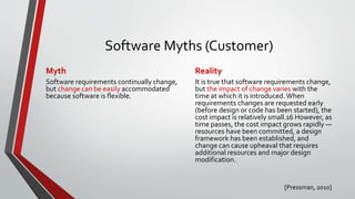 Lecture 01 Introduction to Software Engineering | PPT