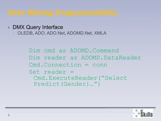 Introduction To Sql Server Data Mining | PPTX