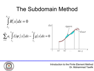 An Introduction to the Finite Element Method | PPT
