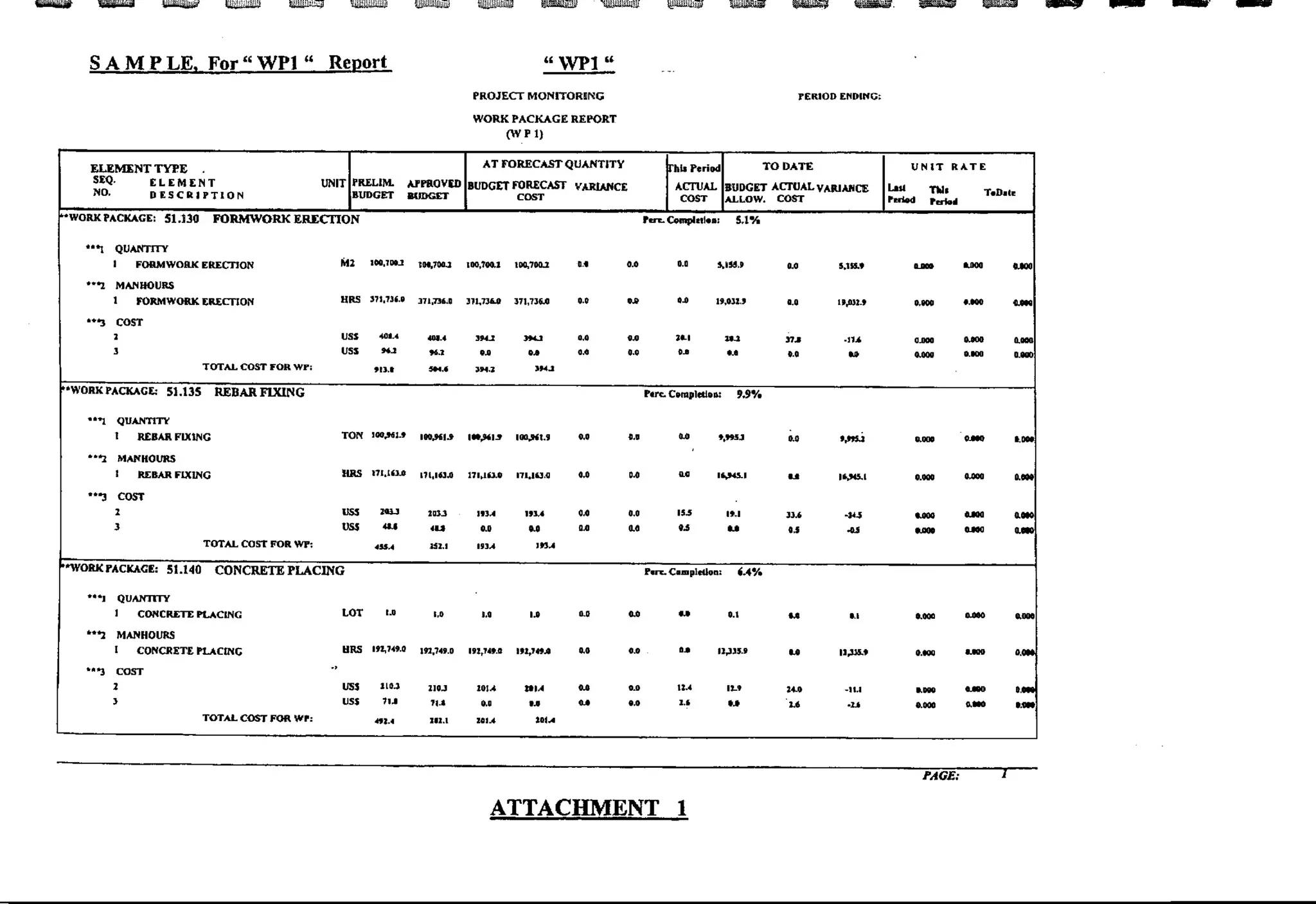 01 introduction to the project monitoring system | PDF