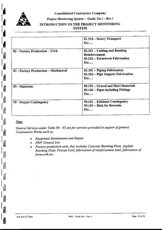 01 introduction to the project monitoring system | PDF