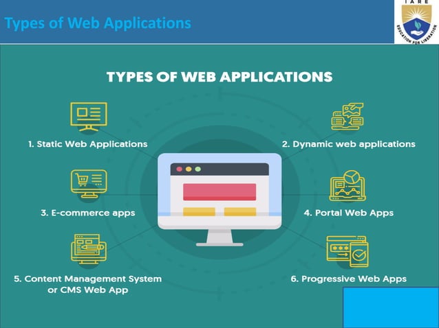 01 introduction to wad.pptx