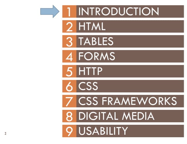 WEB I - 01 - Introduction to Web Development | PDF