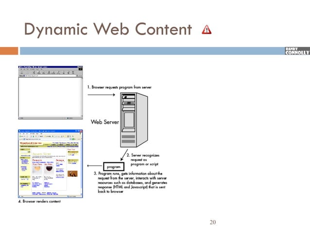 WEB I - 01 - Introduction to Web Development | PDF