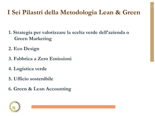 12_04_19Introduzione ala metodologia Lean & Green | PPT