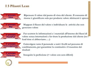 12_04_19Introduzione ala metodologia Lean & Green | PPT
