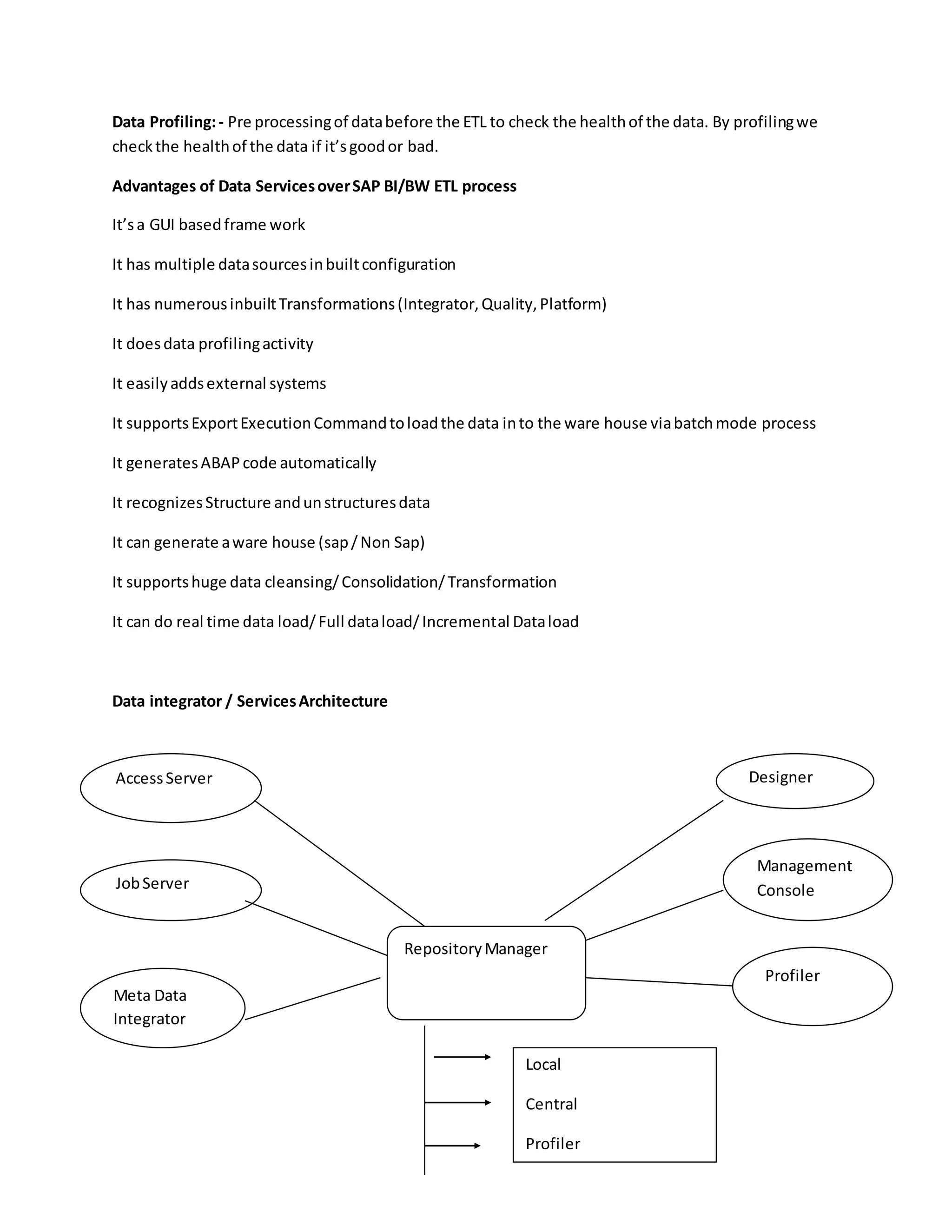 01introsap Bo Data Integratordocx 