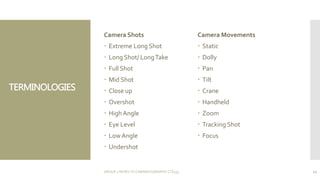INTRO TO CINEMATOGRAPHY (Group1) | PPTX