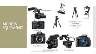 INTRO TO CINEMATOGRAPHY (Group1) | PPTX