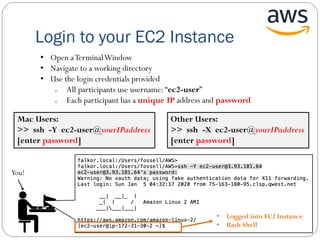 01_intro_to_cloud_and_aws.pdf cloud practitioner | PPT