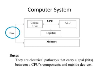 introduction to computer engineering for beginner | PPTX