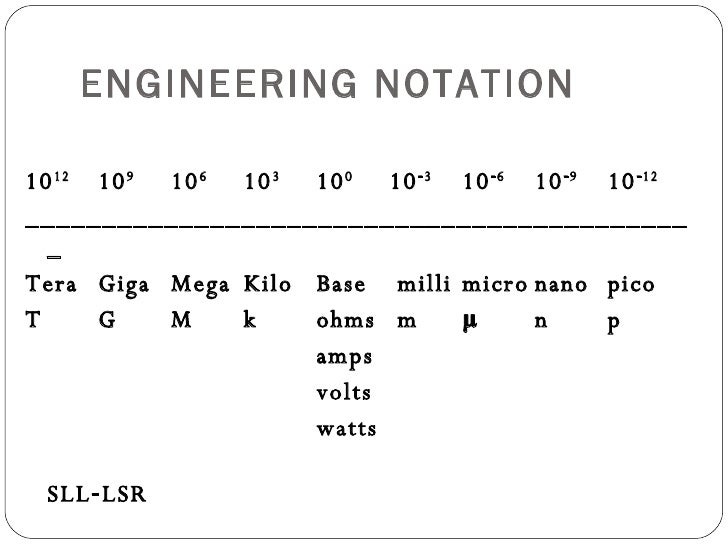 01 intro to electronics