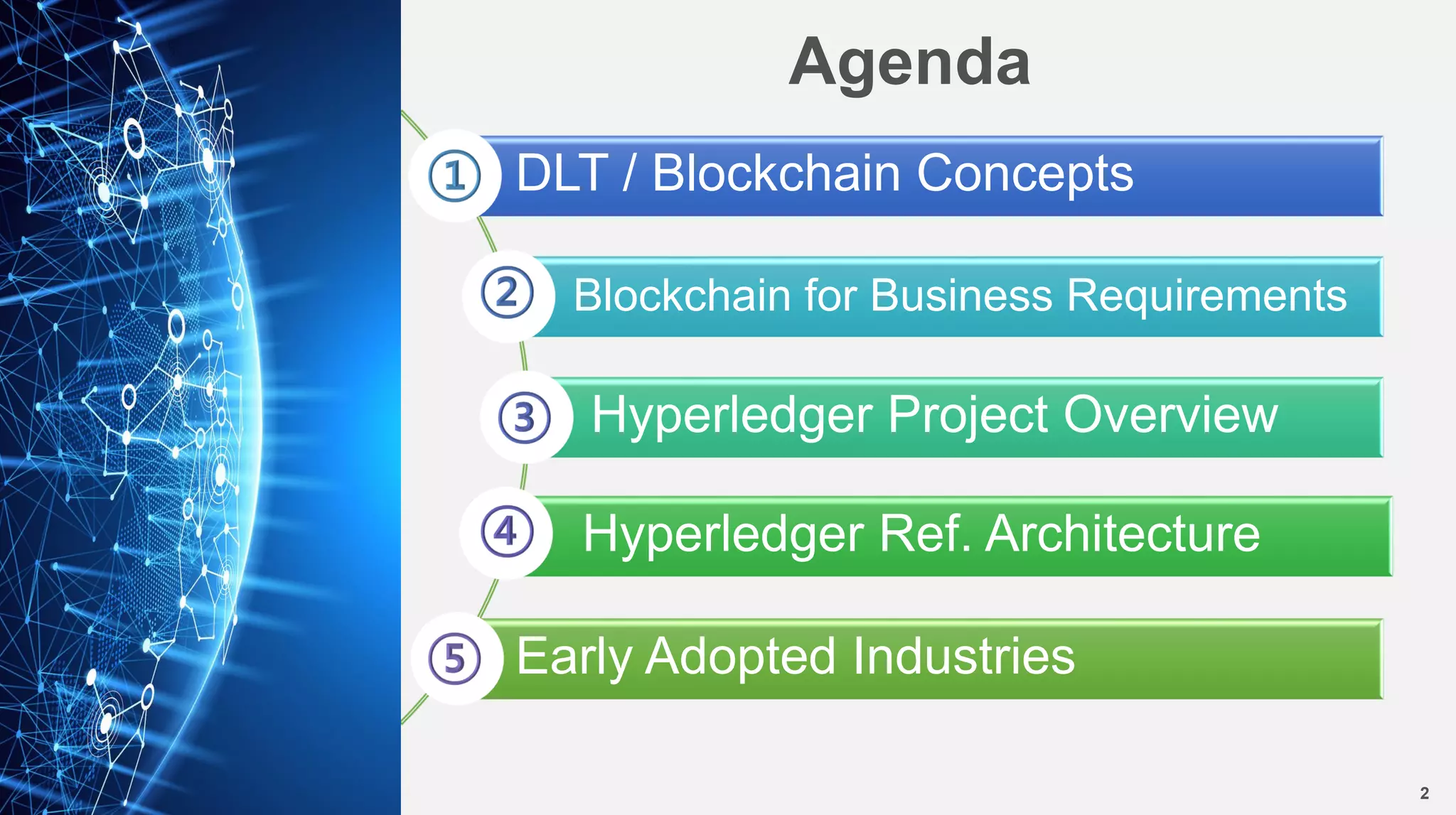 01 - Introduction to Hyperledger : A Blockchain Technology for Business ...