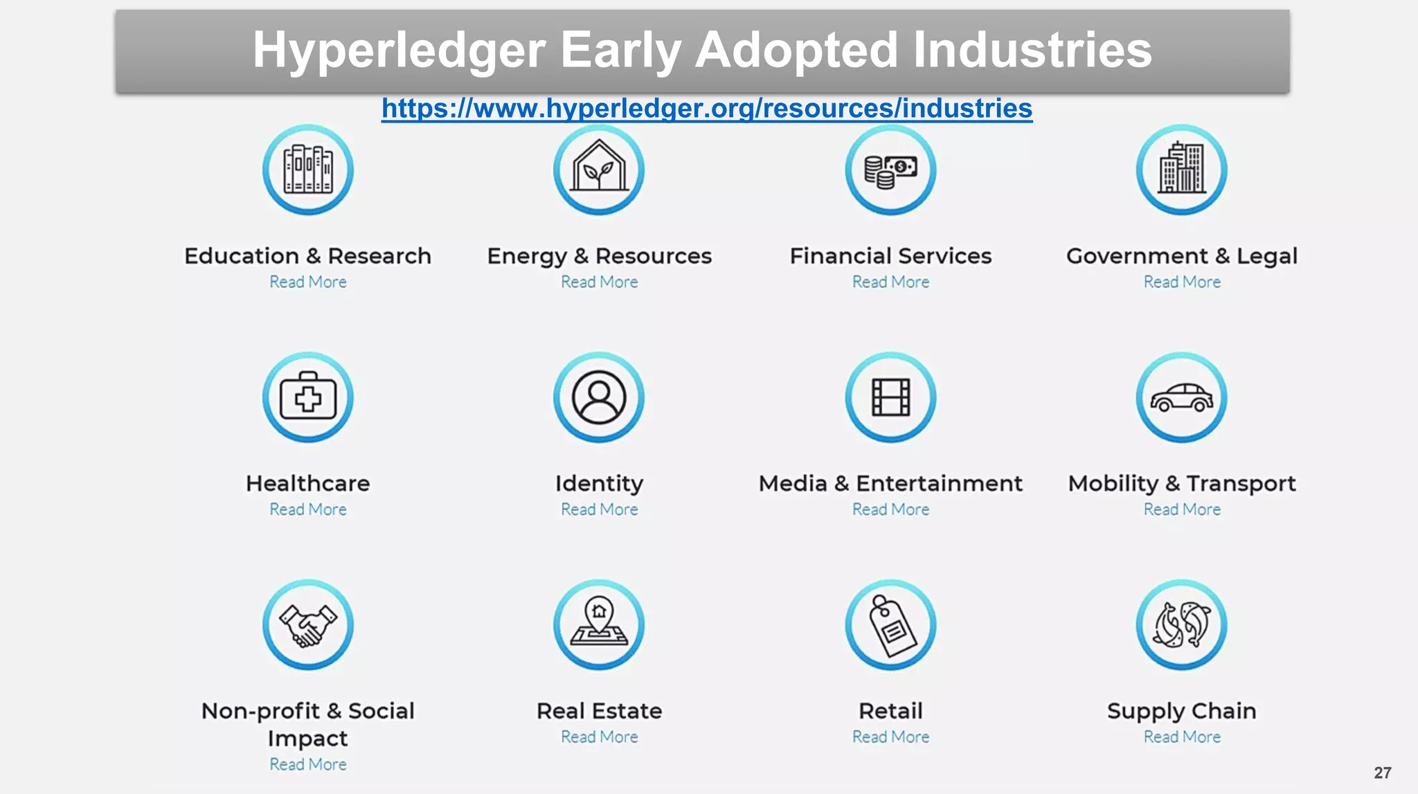 01 - Introduction to Hyperledger : A Blockchain Technology for Business ...