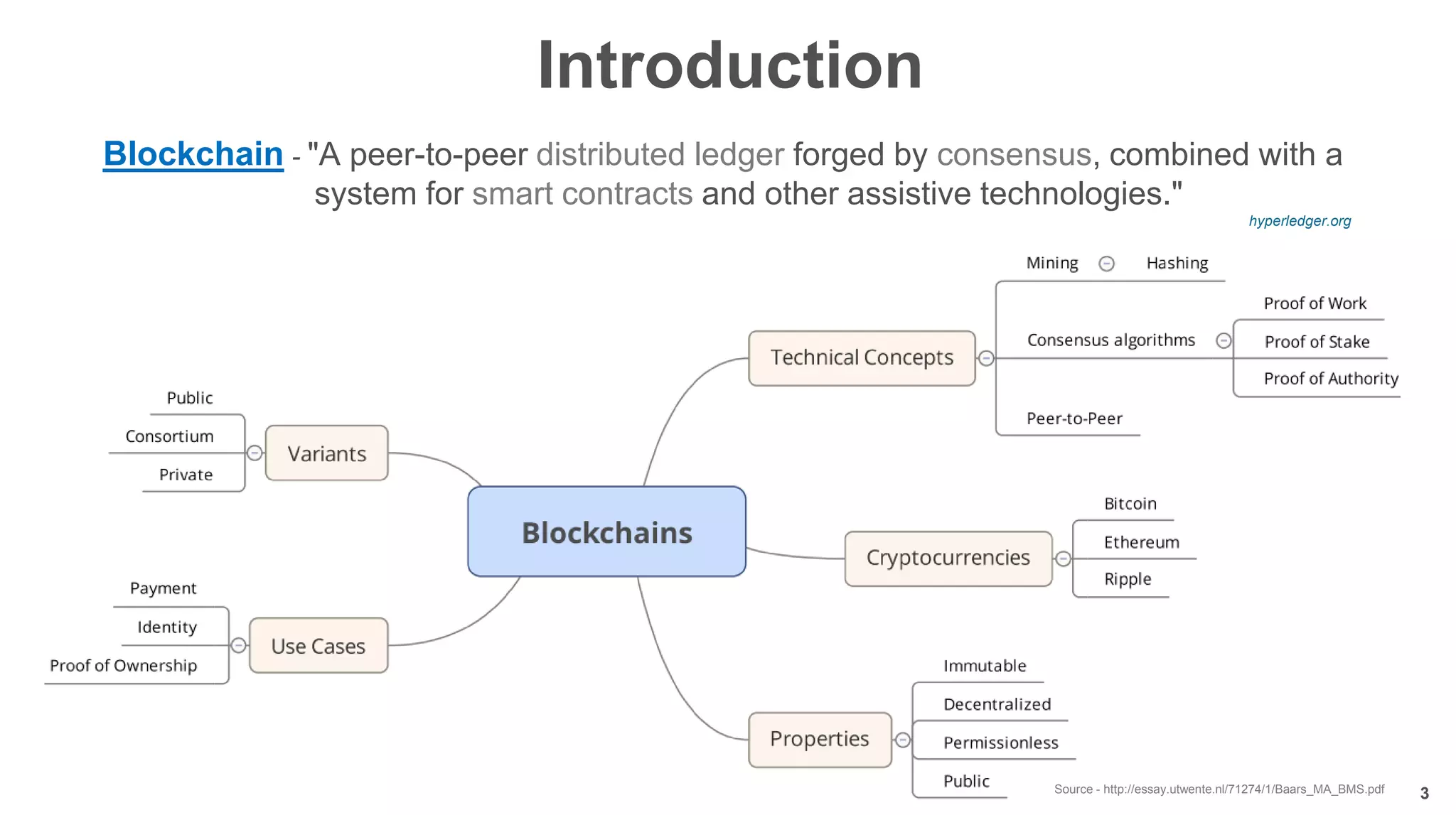 01 - Introduction to Hyperledger : A Blockchain Technology for Business ...