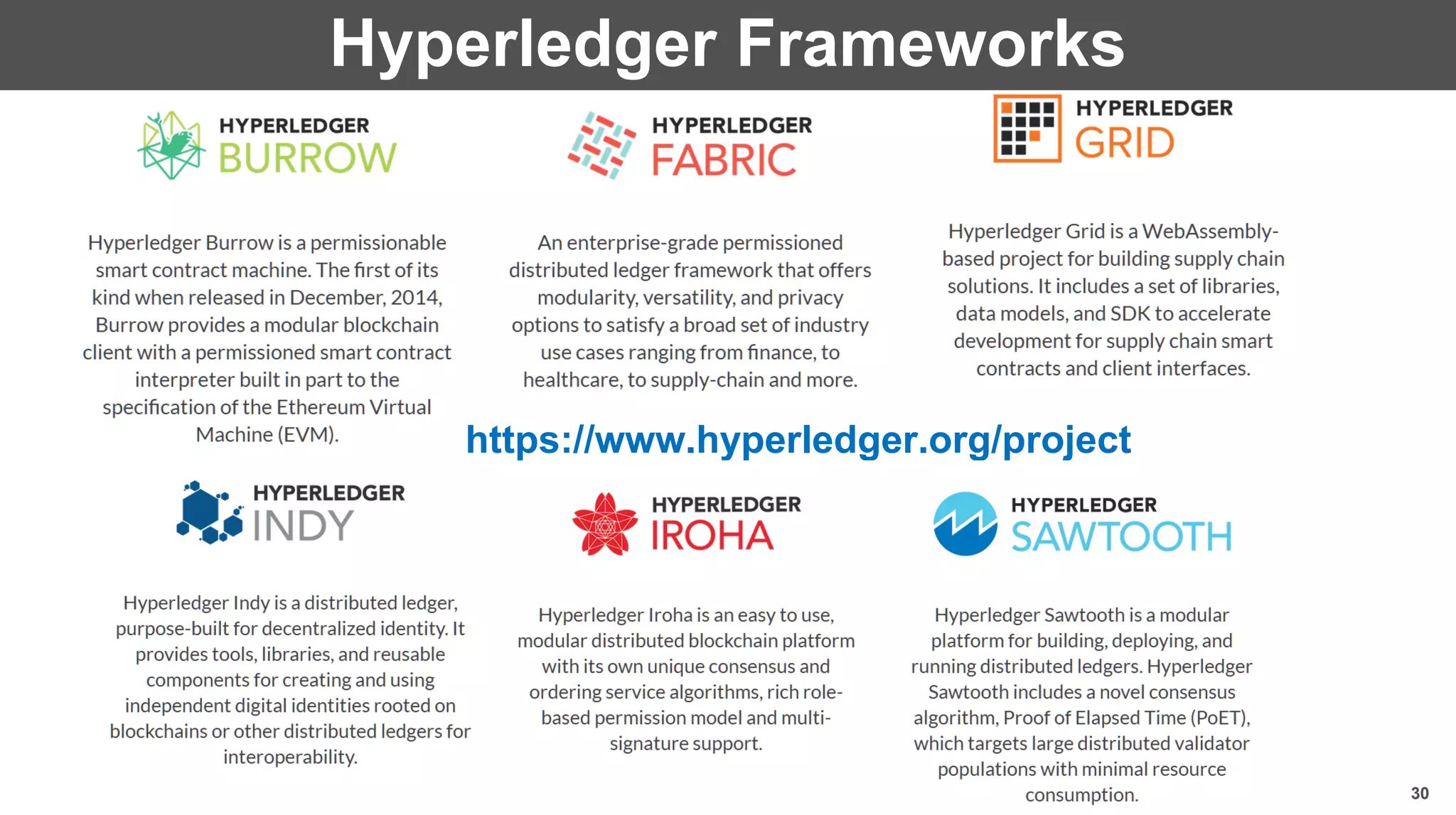 01 - Introduction to Hyperledger : A Blockchain Technology for Business ...