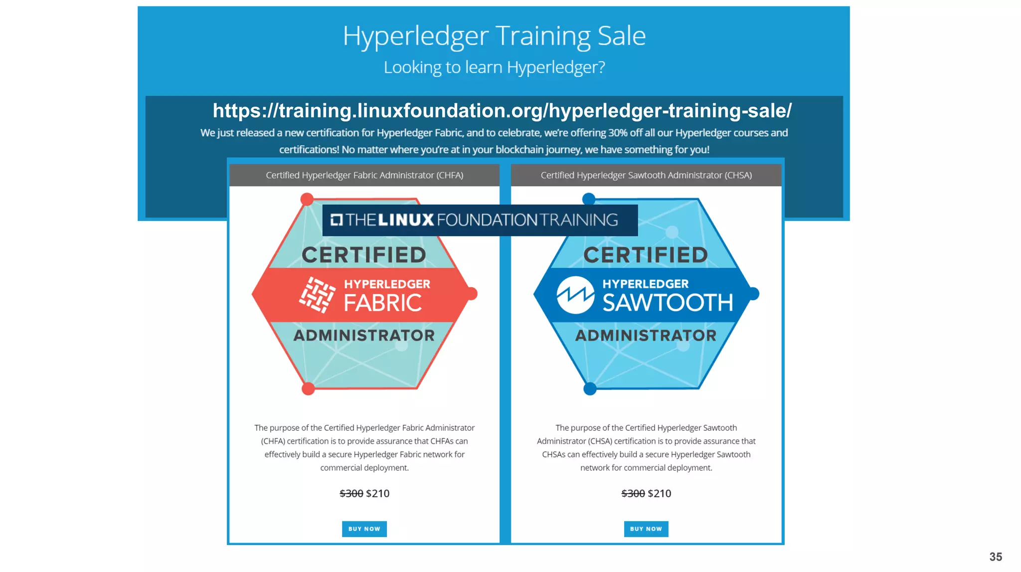 01 - Introduction to Hyperledger : A Blockchain Technology for Business ...