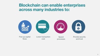 01 - Introduction to Hyperledger : A Blockchain Technology for Business ...