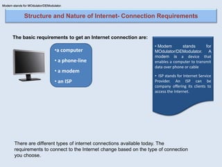 01 intro to internet (re-upload) | PDF