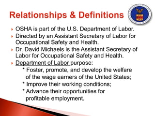 01_intro_to_osha.ppt