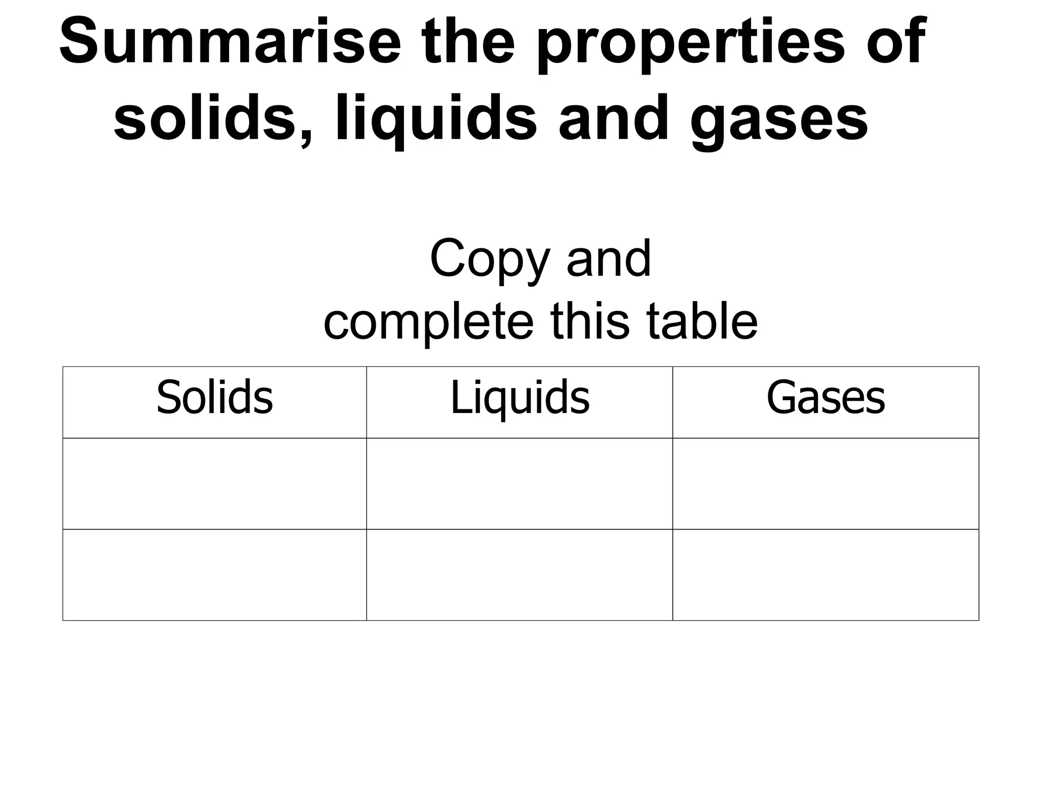 Y7 Particles 01 intro to Solids, Liquids & Gases | PPT