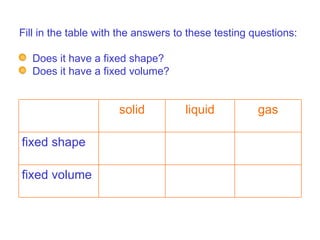 Y7 Particles 01 intro to Solids, Liquids & Gases | PPT