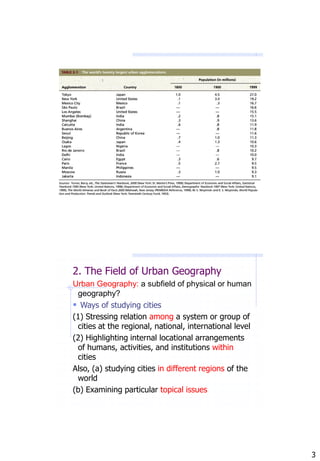 01 intro urban_geog | PDF | Geography | Science