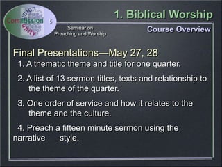 01Intro Worship.ppt