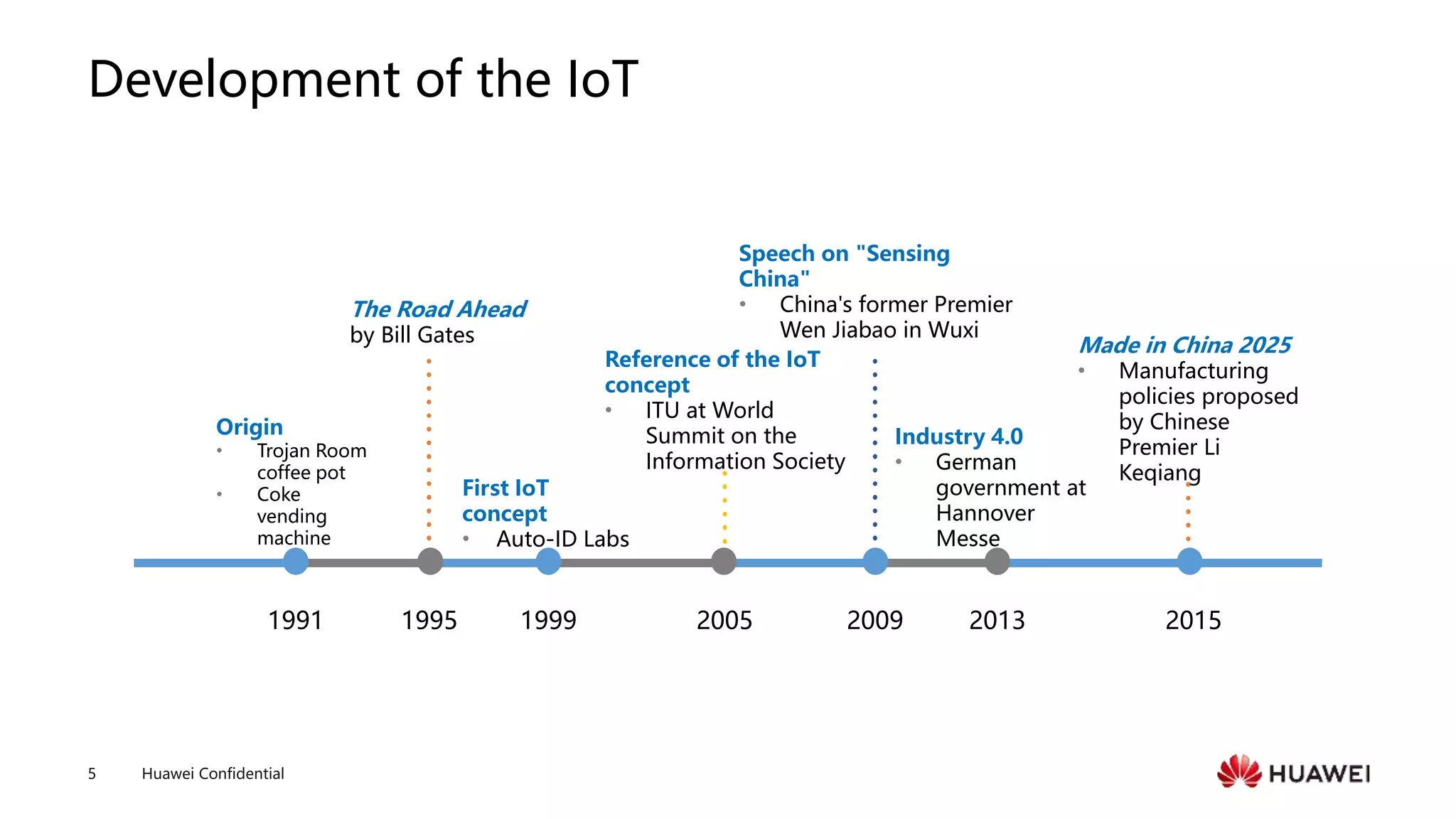 01 IoT Development History and Overview.pptx