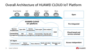 01 IoT Development History and Overview.pptx