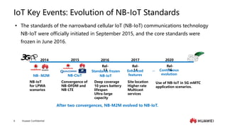 01 IoT Development History and Overview.pptx