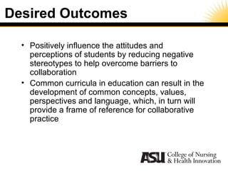 Interprofessional Education: Transforming Care through Teamwork - Adriana Perez | PPT